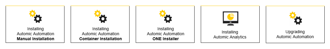 Installing Automic Automation